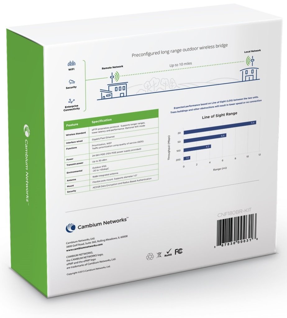 Cambium Networks ePMP Bridge in a Box, 5 GHz | Discomp