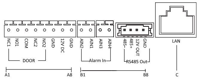 Hikvision DS-KD8003-IME1/NS - IP modul intercom, HD camera, stainless ... Hikvision DS-KD8003-IME1/NS - IP modul intercom, HD camera, stainless ...