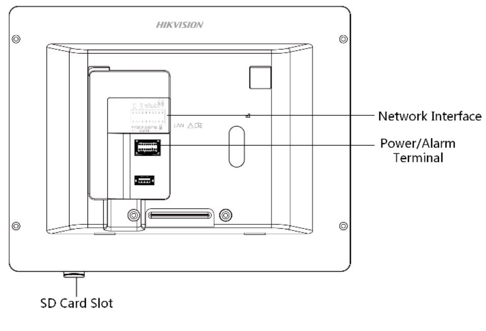 Hikvision DS-KH6320-WTE1-W(O-STD) - 7 Hikvision DS-KH6320-WTE1-W(O-STD) - 7