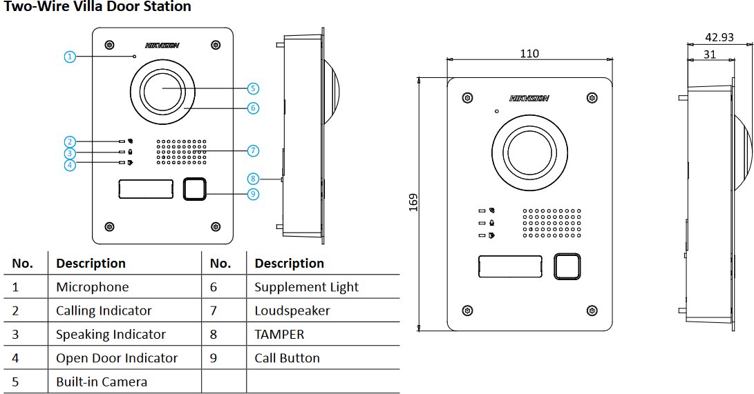 Hikvision DS-KIS703-P(Europe BV) video intercom kit, 2-wire | Discomp