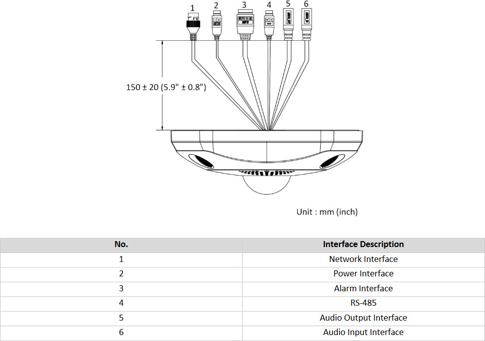 Hikvision IP fisheye camera DS-2CD6365G0-IVS(1.27mm)(B)(O-STD), 6MP, 1.27mm, IR 15m, Audio ...