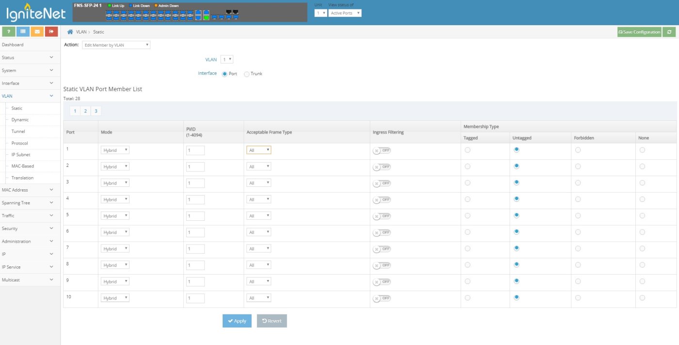 IgniteNet FusionSwitch Fiber switch, 24x SFP, 4x SFP+ | Discomp