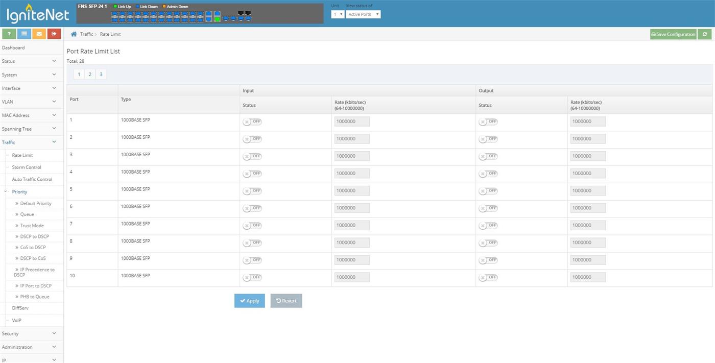 IgniteNet FusionSwitch Fiber switch, 24x SFP, 4x SFP+ | Discomp