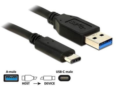Delock Kabel SuperSpeed USB 10 Gbps (USB 3.1, Gen 2) Typ A samec > USB ...
