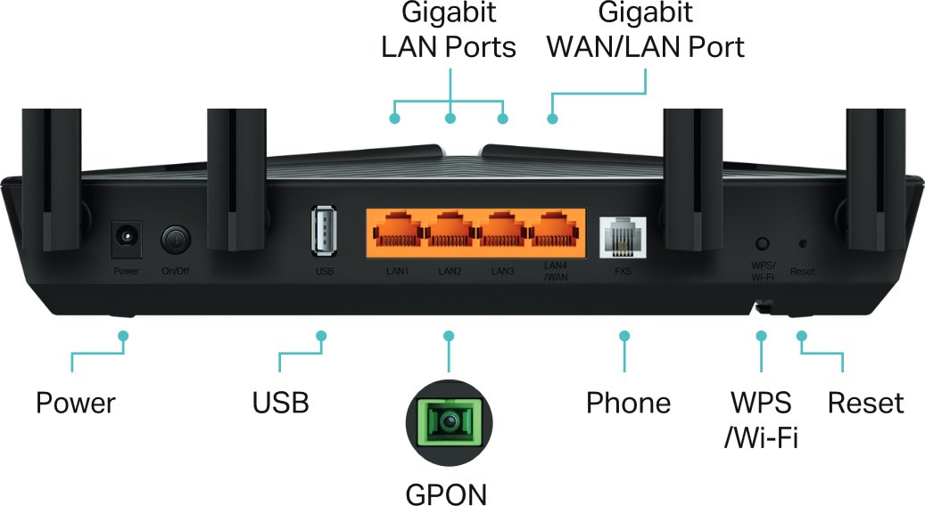 TP-Link XX230v GPON Wi-Fi 6 Router | Discomp - networking solutions