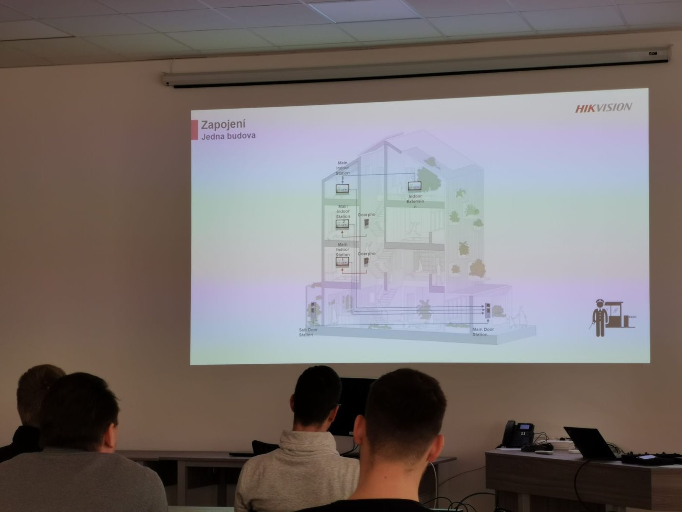 Training Hikvision - video intercom certification training, 25.4.2023 ...