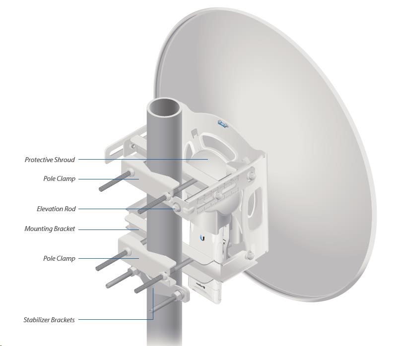 Ubiquiti RocketDish 30dBi, 5GHz, Rocket Kit, Light Weight - Kit of 2 ...