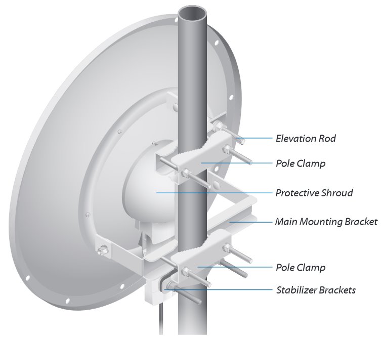 UBNT airFiber Dish 26dBi, 3GHz, Slant 45 | Discomp - networking solutions