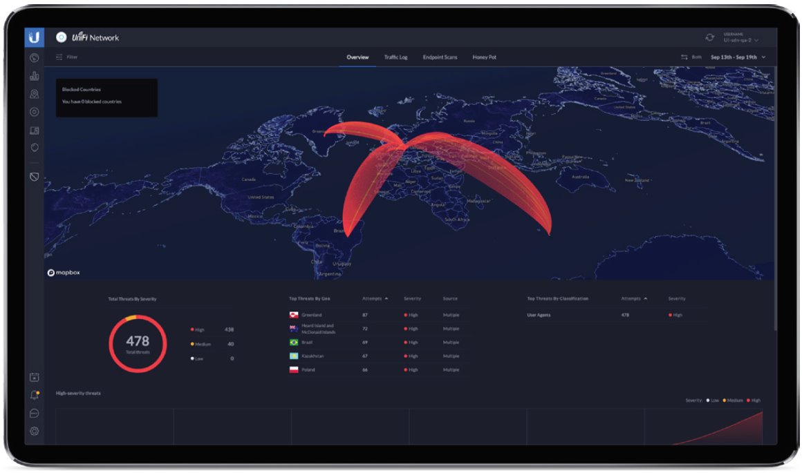 UBNT UDM-Pro - UniFi Dream Machine Pro | Discomp - networking solutions