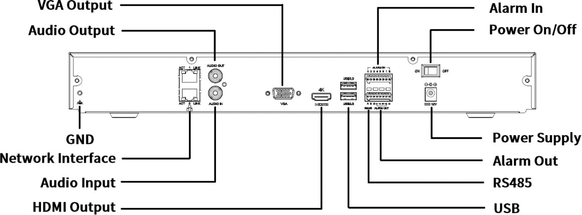 UNV NVR NVR302-32E2, 32 channels, 2x HDD | Discomp